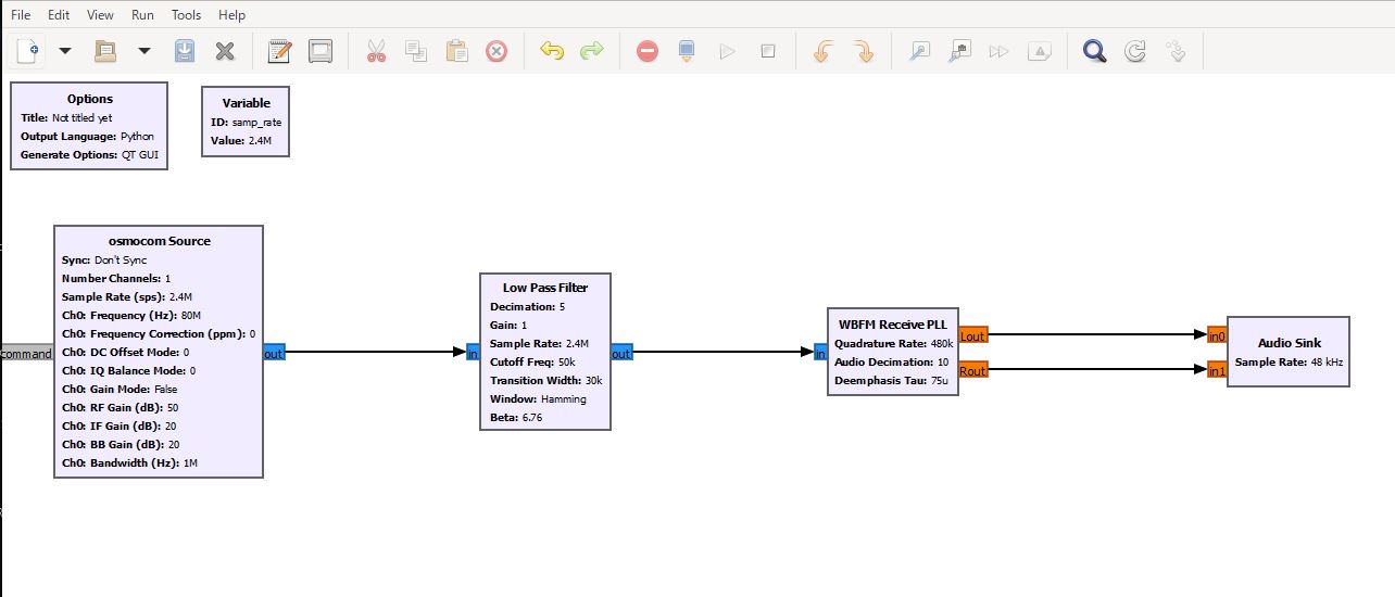 FMラジオをSDR（GNU Radio）で作ってみた | 青空ネット