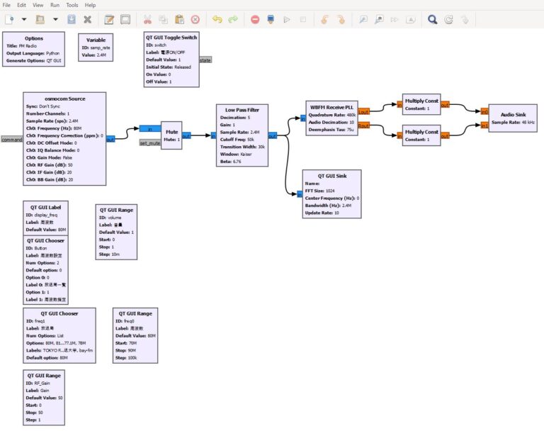FMラジオをSDR（GNU Radio）で作ってみた | 青空ネット
